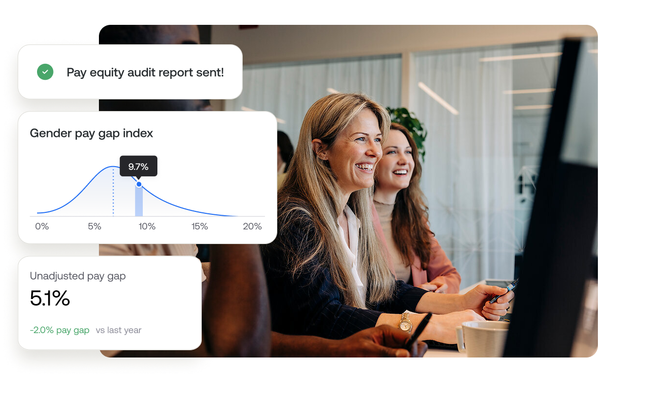 Leading Pay Equity Platform | Sysarb